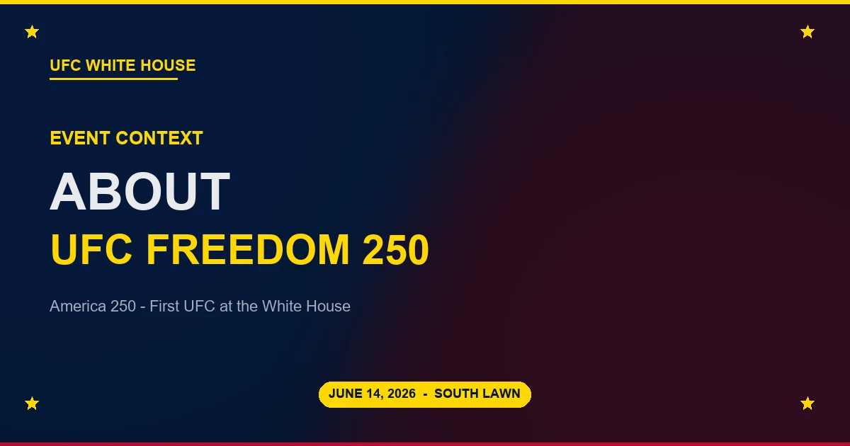 About UFC Freedom 250 2026 | White House History